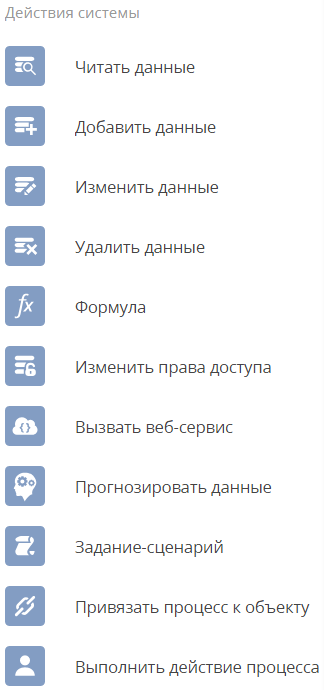Моделирование бизнес-процессов в нотации BPMN KZ | Creatio