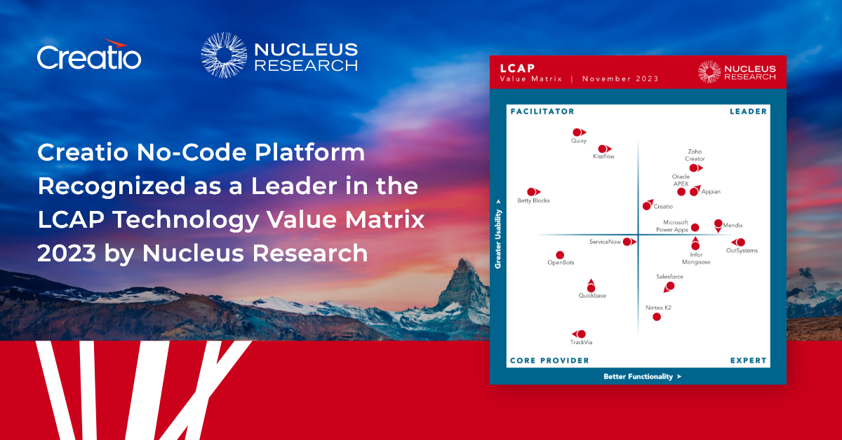 Creatio Recognized as a Leader in the LCAP Technology Value Matrix 2023 by Nucleus Research ...