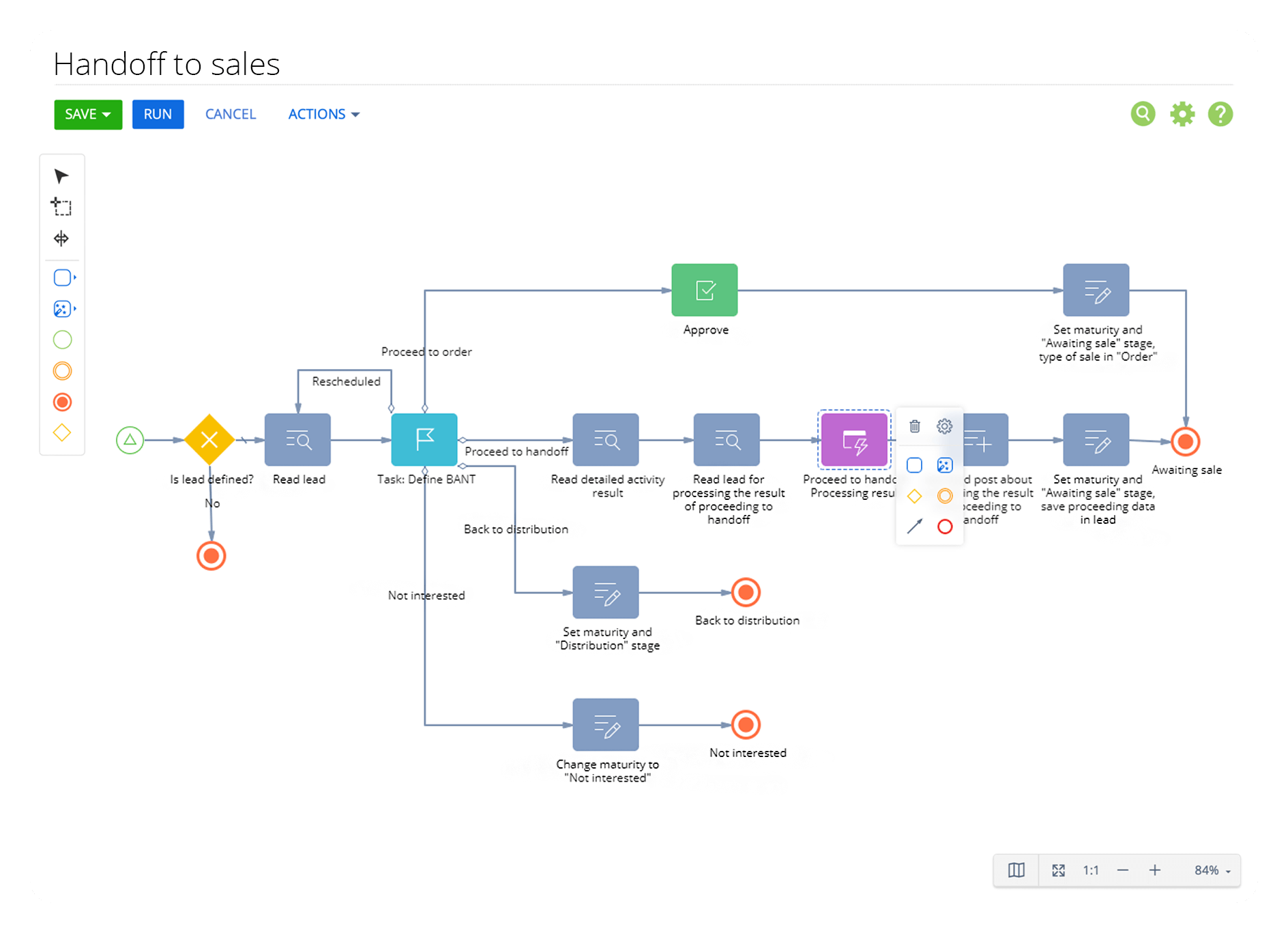 What is BPMS? Definition & Key Features | Free Trial | Creatio