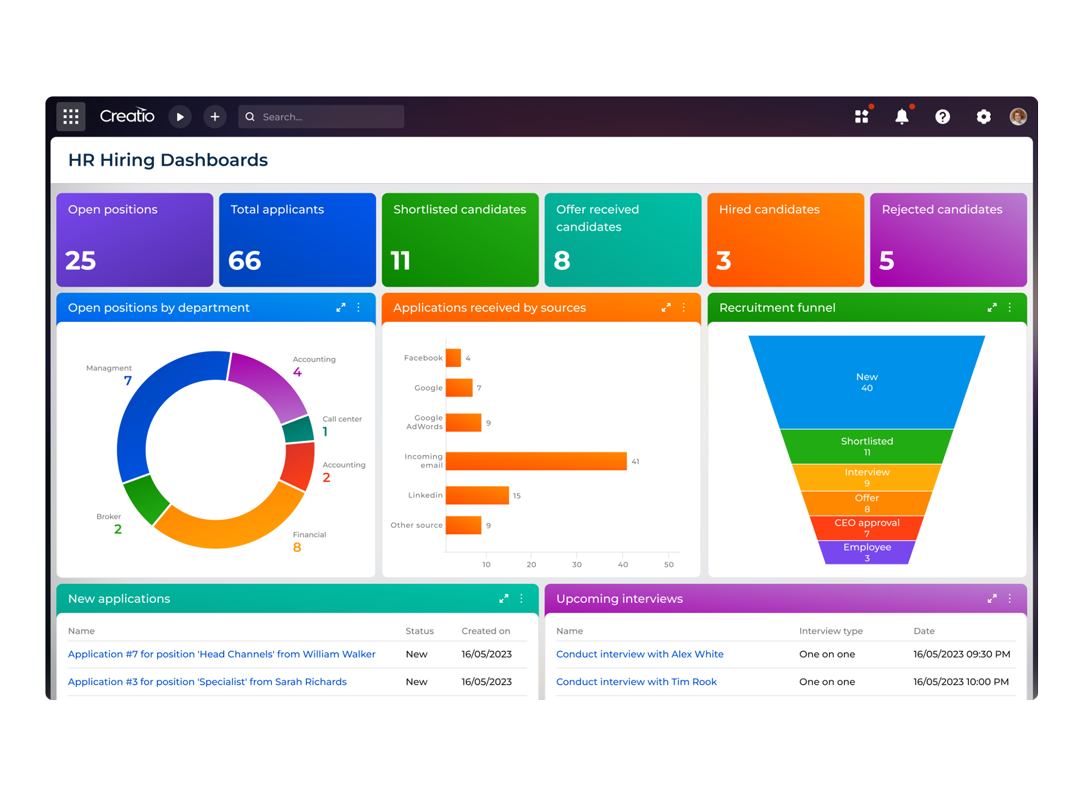 Cpg Crm And Workflow Automation Software With No Code Creatio