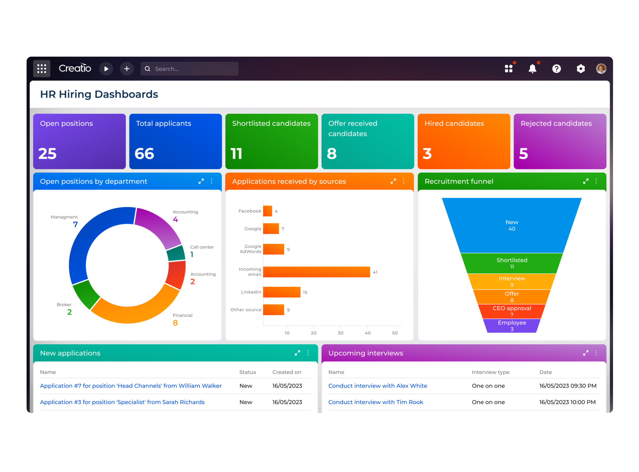 CPG CRM & Workflow automation software with no-code | Creatio