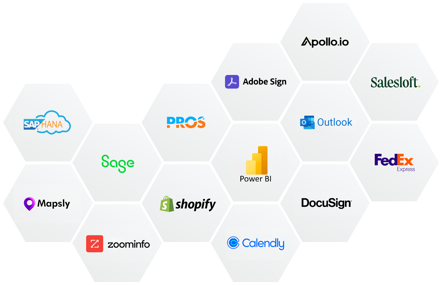 Composable Sales Management Platform | Sales Creatio