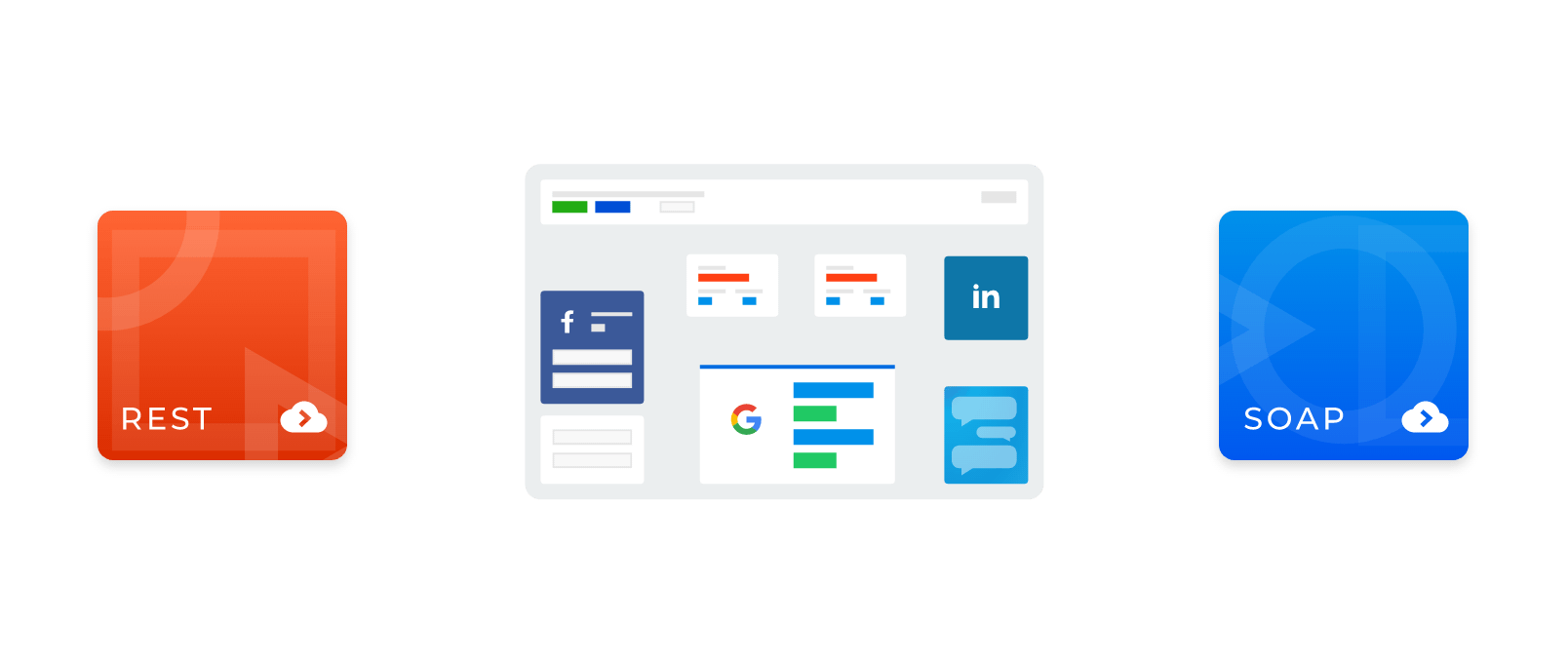 ¿Qué es el low-code? Guía completa de las plataformas low-code | Creatio