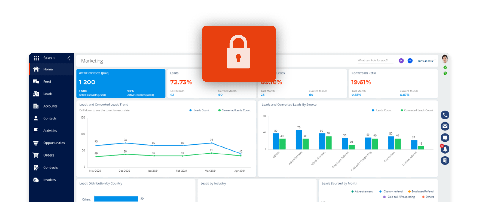 ¿Qué es el low-code? Guía completa de las plataformas low-code | Creatio