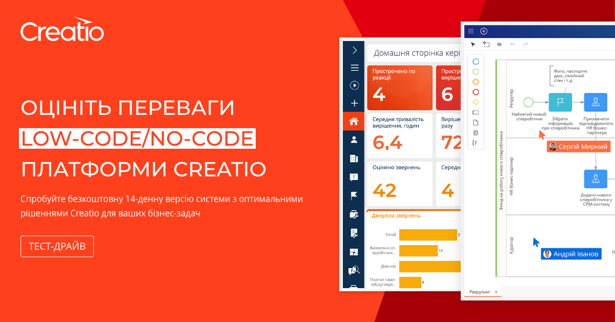 Спробуйте інтелектуальні продукти Creatio | Creatio